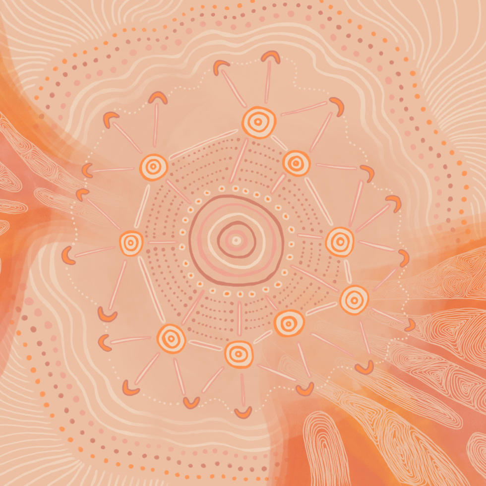 RRR Network | Welcome